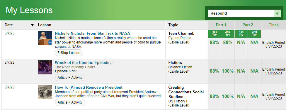 How do I Monitor Lesson Completion? – Achieve3000 Literacy- Home Resources